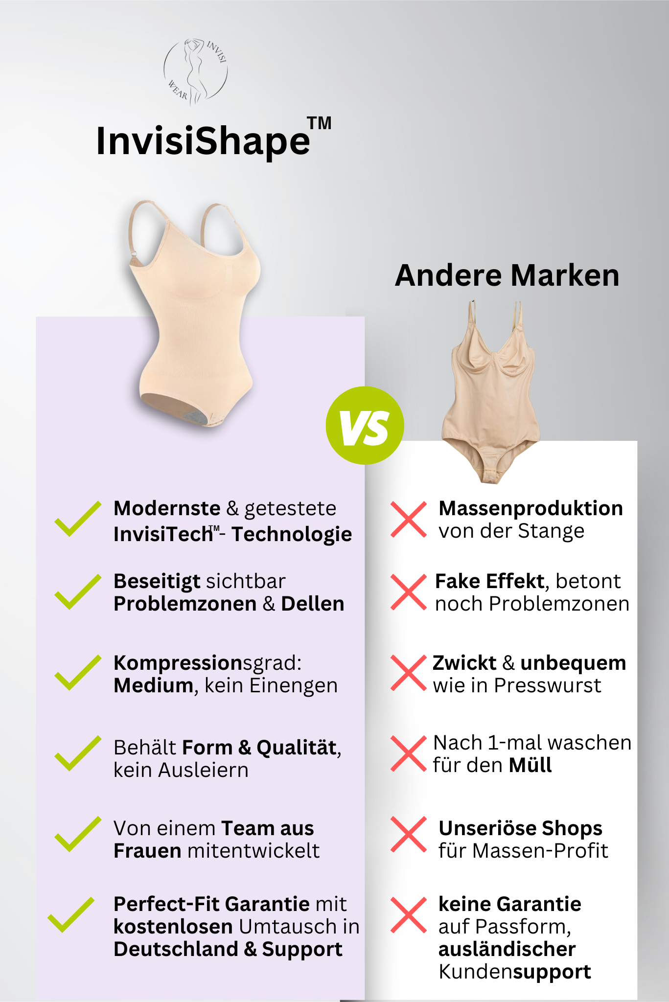 InvisiShape - Shaping Body mit Panty – InvisiWear